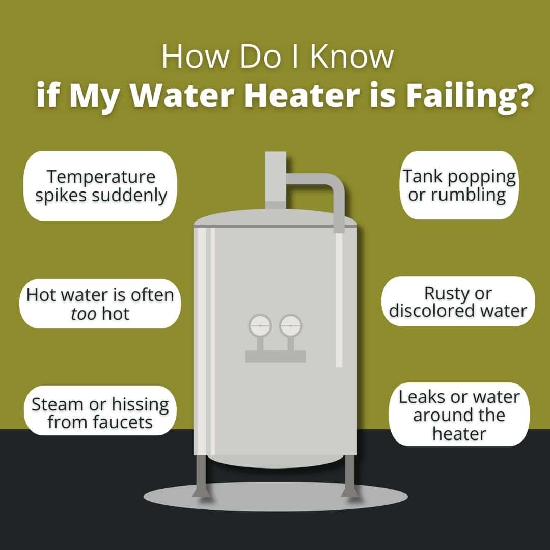 Can a Shower Burn You? Signs of a Dangerous Water Heater - Avalon ...
